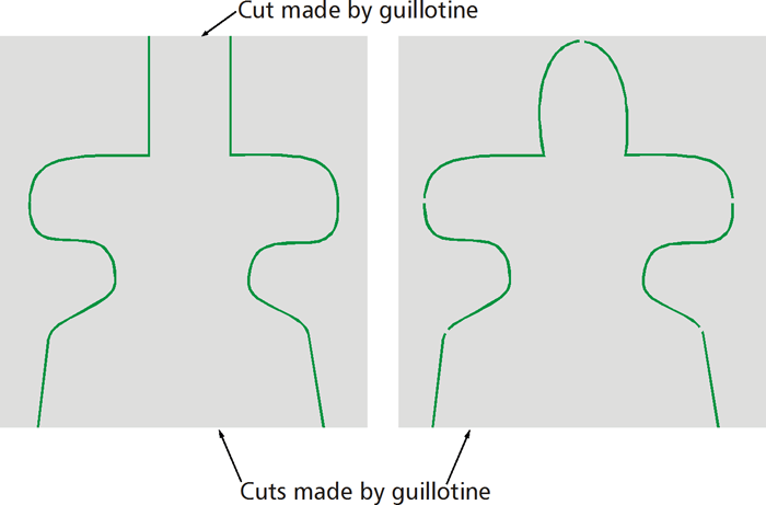 How to supply a Die Cut file | printienda.com